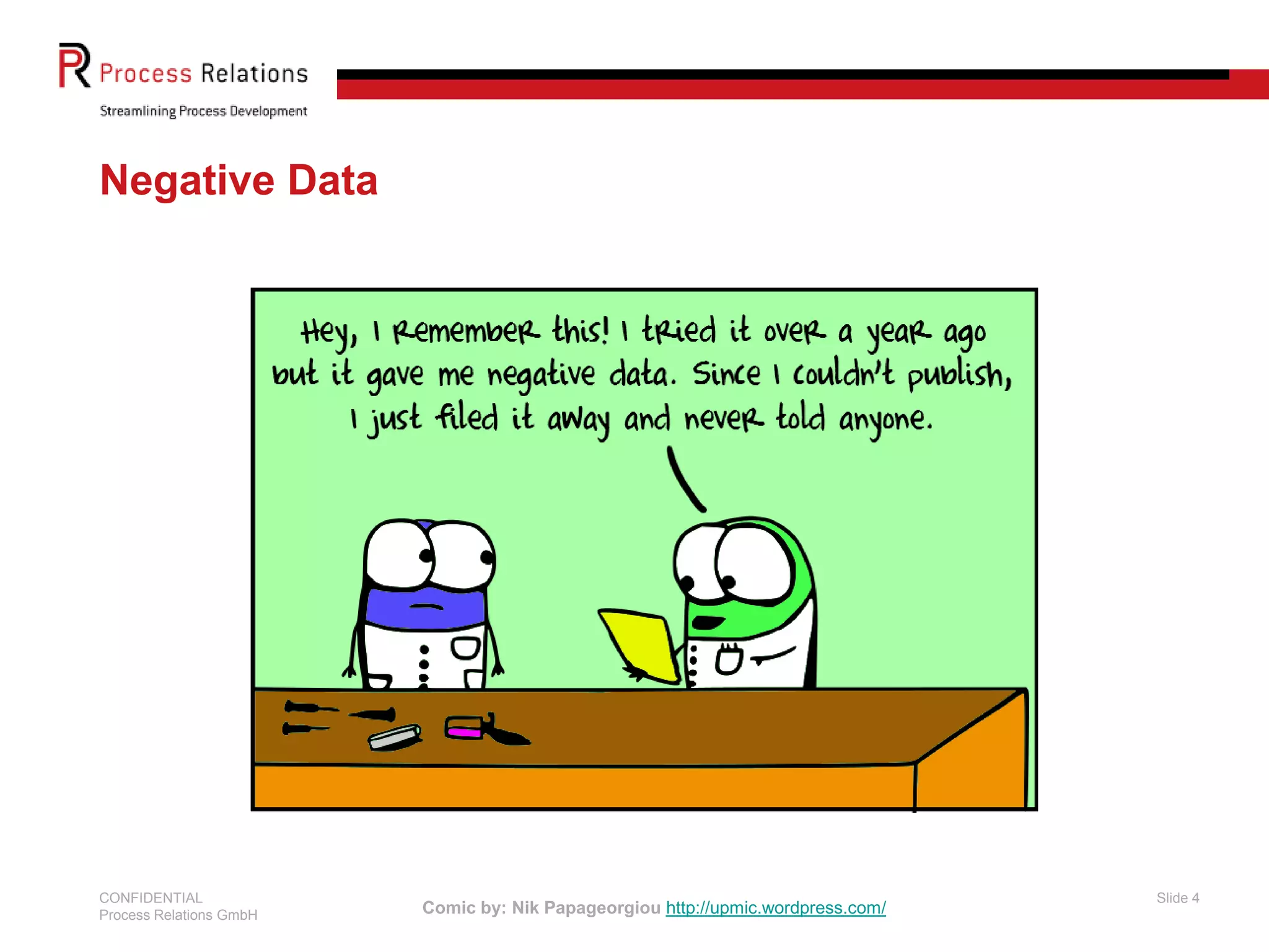 Introduction to the MIG TDP template | PPT