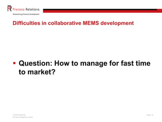 Introduction to the MIG TDP template | PPTX | Computer Software and ...