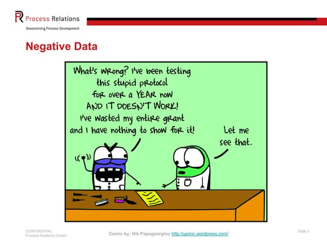 Introduction to the MIG TDP template | PPT