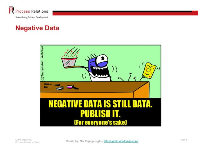 Introduction to the MIG TDP template | PPTX | Computer Software and ...