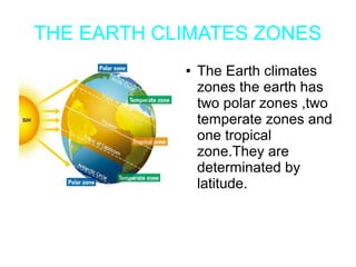 Weather and Climate | PPT