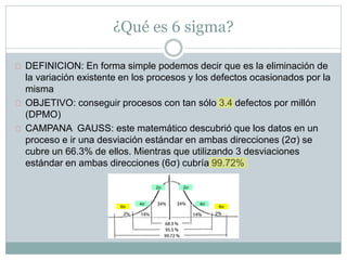 6 SIGMA Aplicaciones Industria de Servicio | PPTX