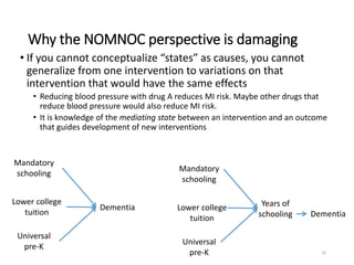 Miguel maria causation_mg to share2 | PPT