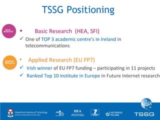EU FP7 Perspectives of a researcher | PPT