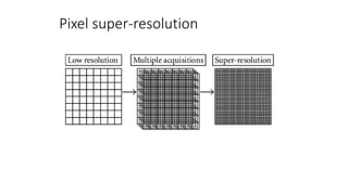 Low-cost infrared camera arrays for enhanced capabilities | PPTX