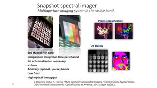 Low-cost infrared camera arrays for enhanced capabilities | PPTX