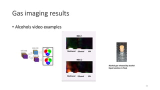 Low-cost infrared camera arrays for enhanced capabilities | PPTX