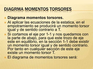 esfuerzo deformacion y torsion | PPTX