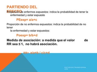 Estudio transversal, ejemplo y articulo. EPIDEMIOLOGIA | PPTX