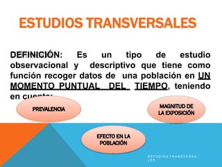 Estudio transversal, ejemplo y articulo. EPIDEMIOLOGIA | PPTX