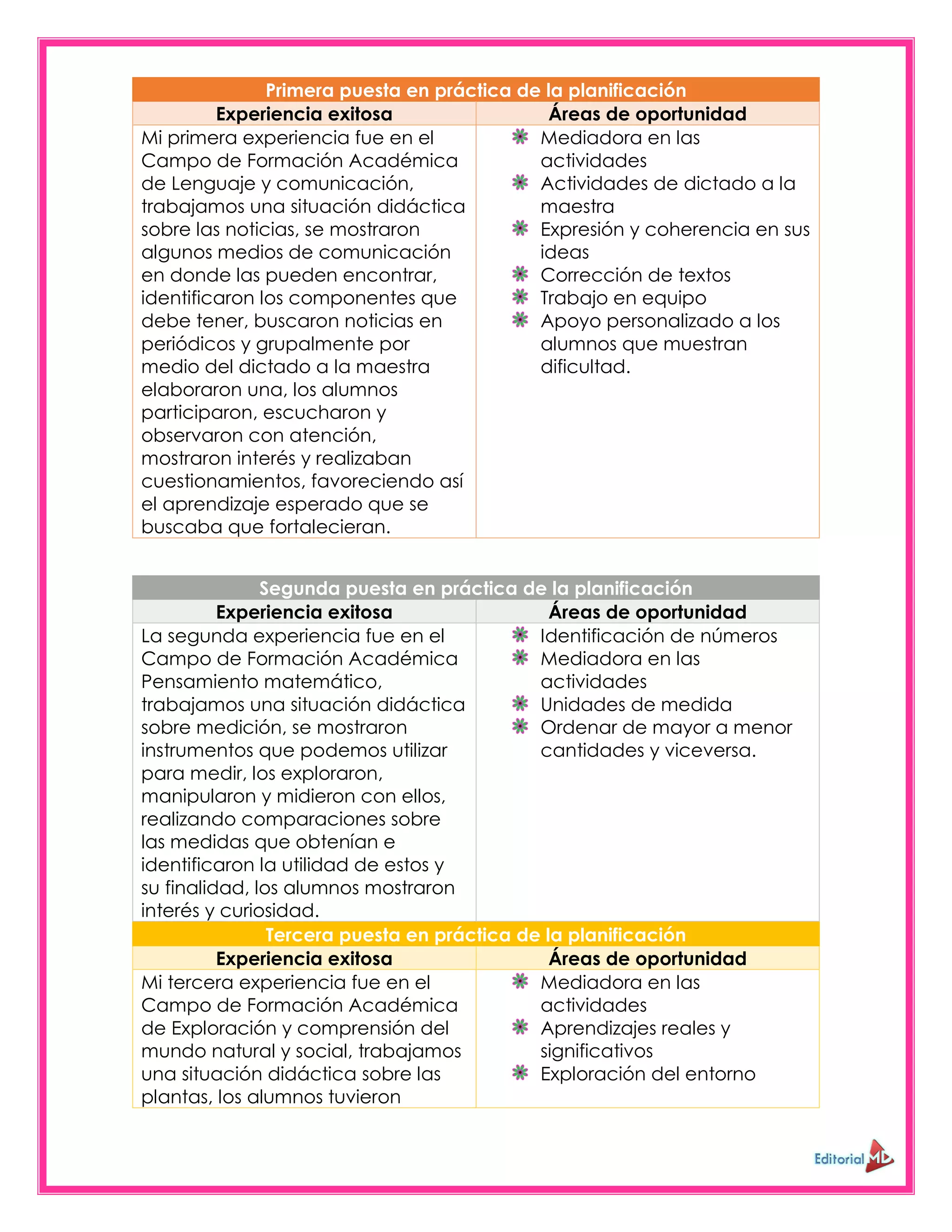 Mi guia para resolver el curso de aprendizajes clave editorial md | PDF