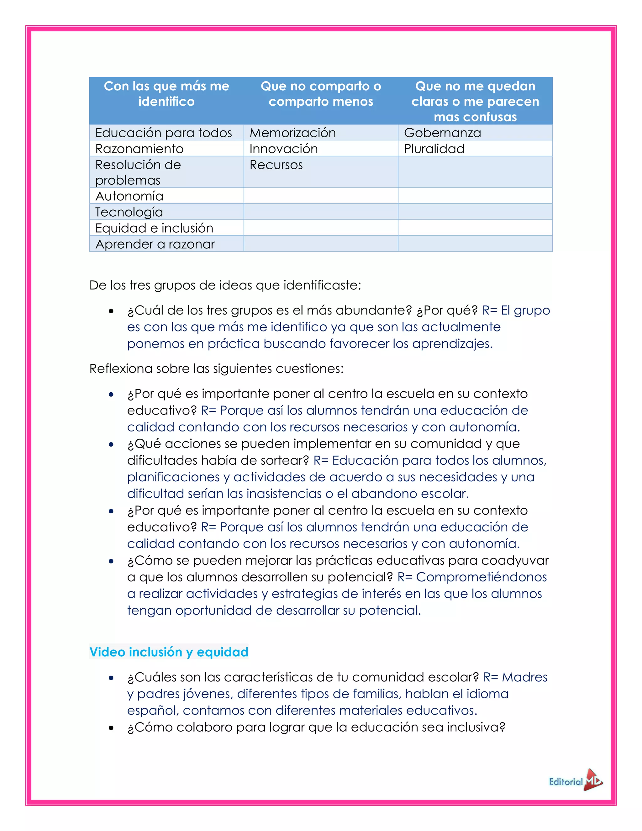 Mi guia para resolver el curso de aprendizajes clave editorial md | PDF