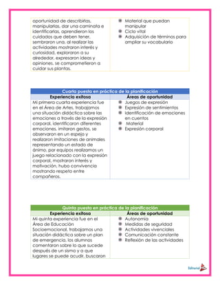 Mi guia para resolver el curso de aprendizajes clave editorial md | PDF
