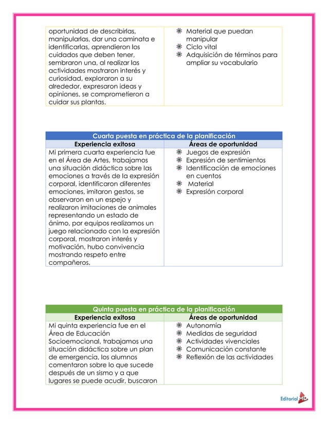Mi guia para resolver el curso de aprendizajes clave editorial md | PDF