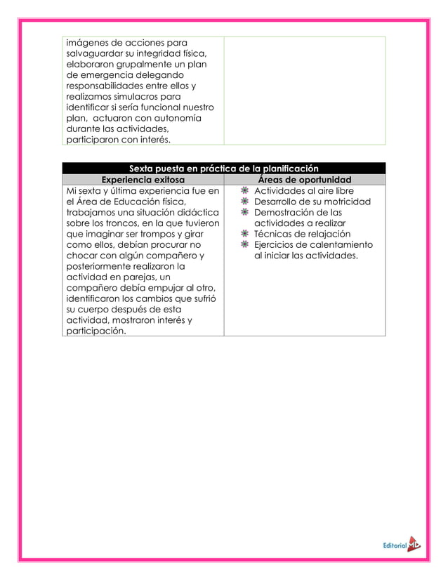 Mi guia para resolver el curso de aprendizajes clave editorial md | PDF