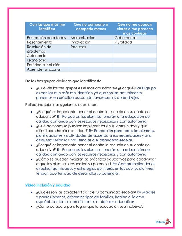 Mi guia para resolver el curso de aprendizajes clave editorial md | PDF