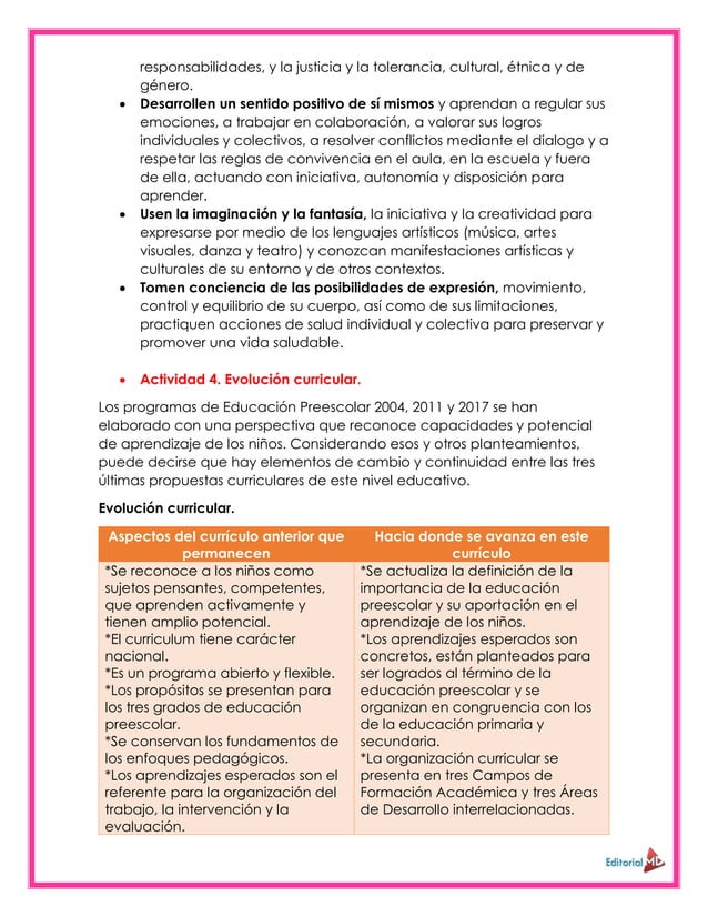 Mi guia para resolver el curso de aprendizajes clave editorial md | PDF