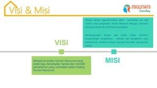 Migunani Consulting Company Profile | PPTX