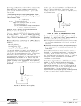 Mig weld | PDF