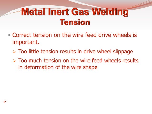 Overview on the MIG Welding processor and features .ppt
