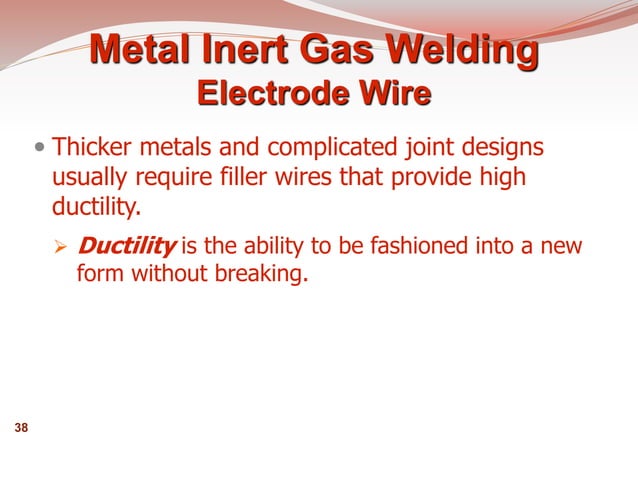 Overview on the MIG Welding processor and features .ppt