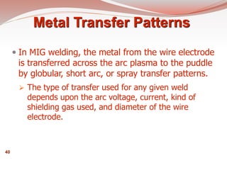 Overview on the MIG Welding processor and features .ppt