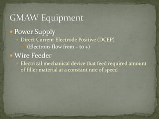 Mig welding(edit) | PPT