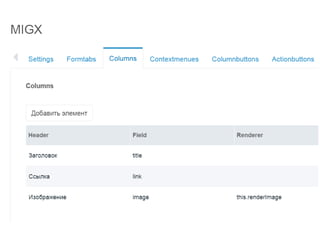 MIGX. Табличный тип данных в MODX - MODX Meetup Minsk | PPT