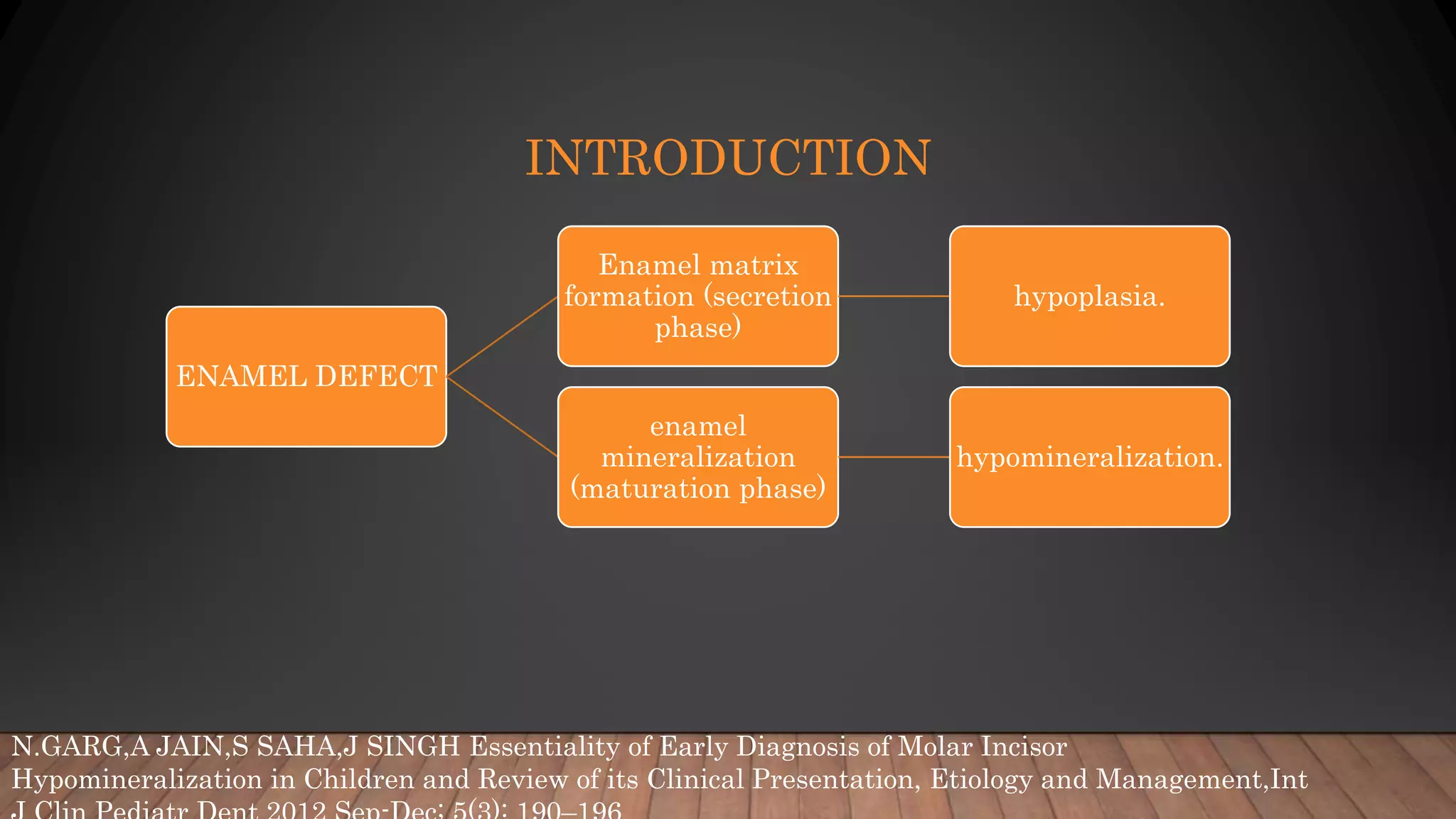 MOLAR INCISOR HYPOMINERALIZATION | PPTX