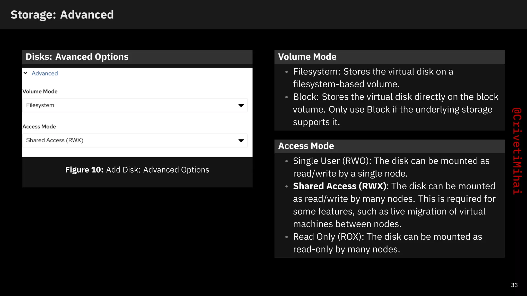 Openshift Virtualization Vm And Os Image Lifecycle Pdf