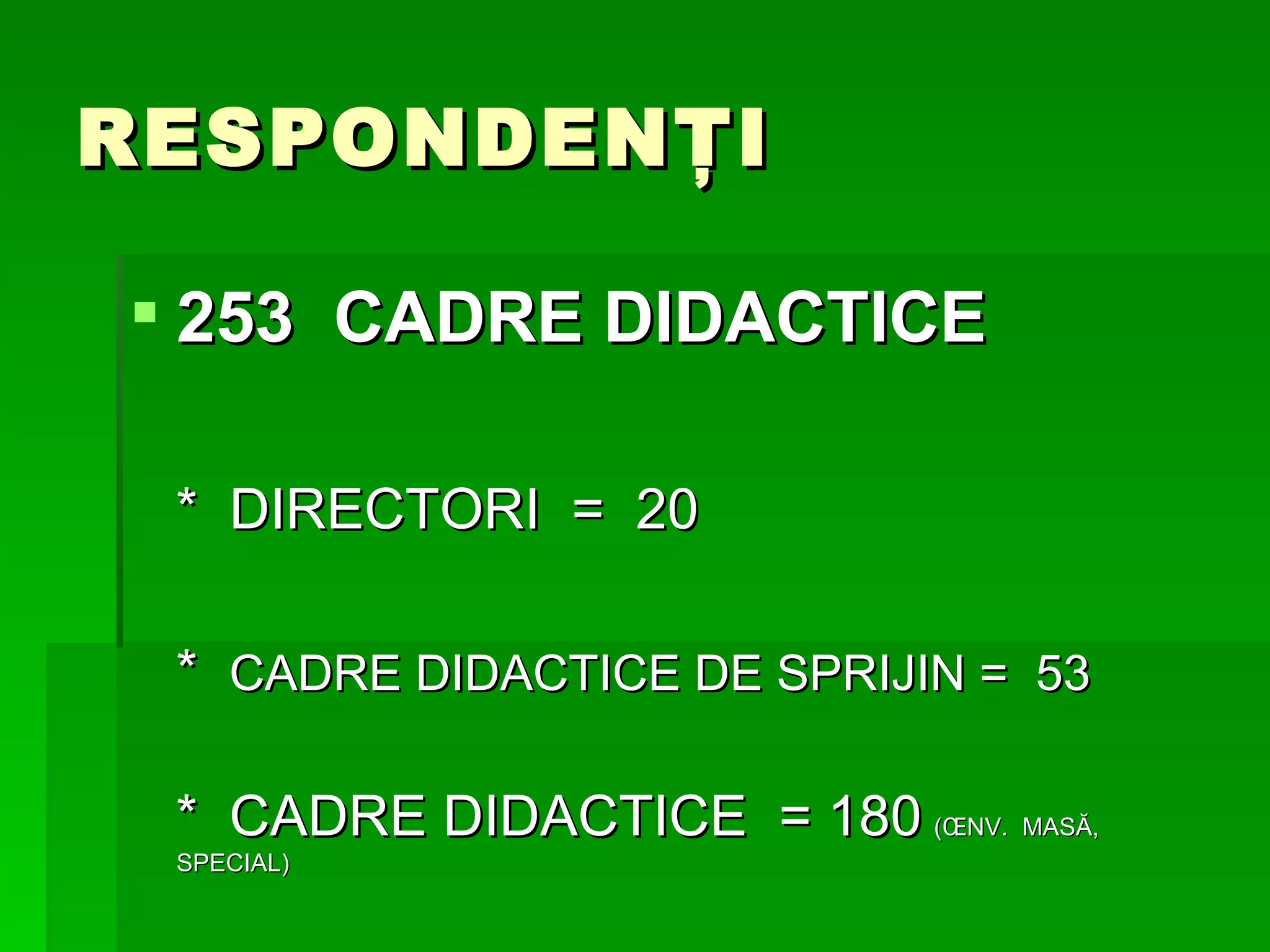 Mihalache Viorica Braila Exemple De Bune Practici | PPT