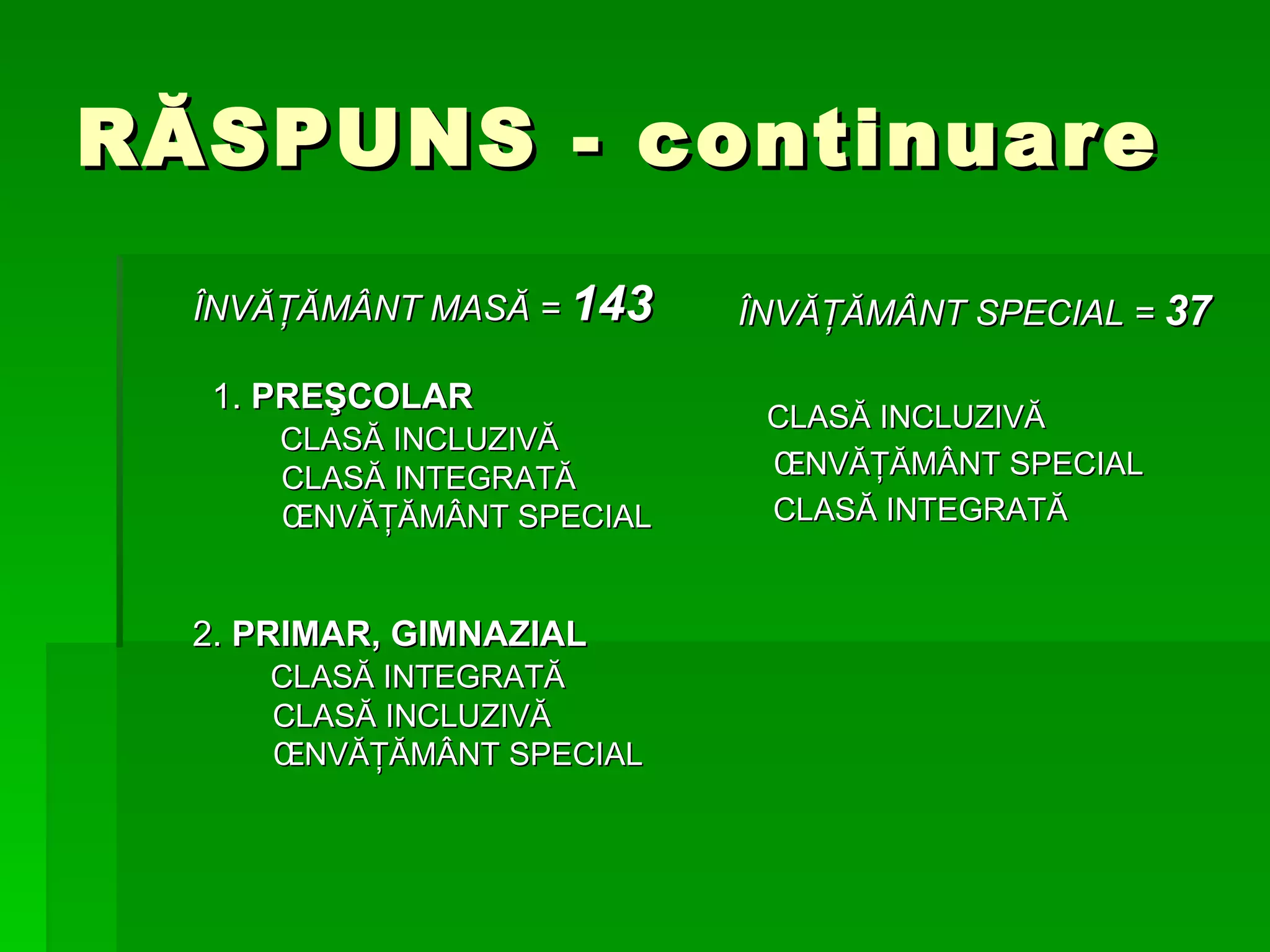 Mihalache Viorica Braila Exemple De Bune Practici | PPT