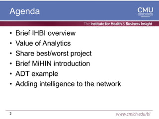 Tim Pletcher Presentation | PDF