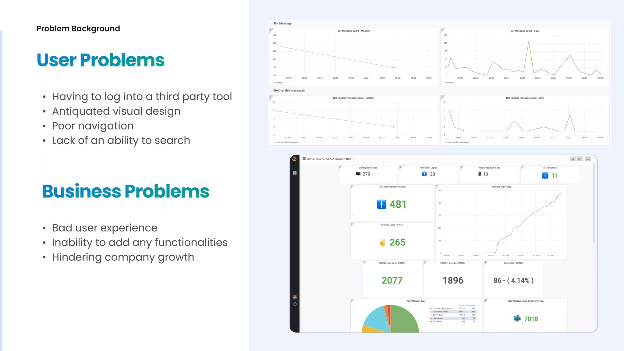 Mihir Case Study one.pdf