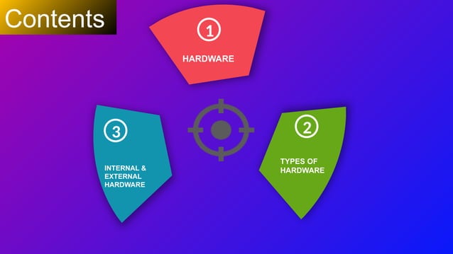 a computer device hardware presentation.pptx