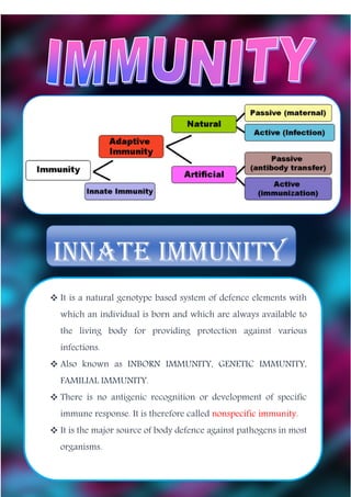 IMMUNITY AND THE IMMUNE SYSTEM | PDF | Infectious Diseases | Diseases ...