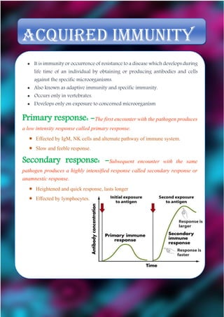 IMMUNITY AND THE IMMUNE SYSTEM | PDF | Infectious Diseases | Diseases ...