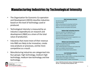 Made in Illinois: Technological Intensity in the Manufacturing Sector | PPT