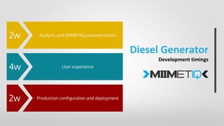 MIIMETIQ - M2M framework | PPT