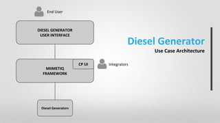 MIIMETIQ - M2M framework | PPT