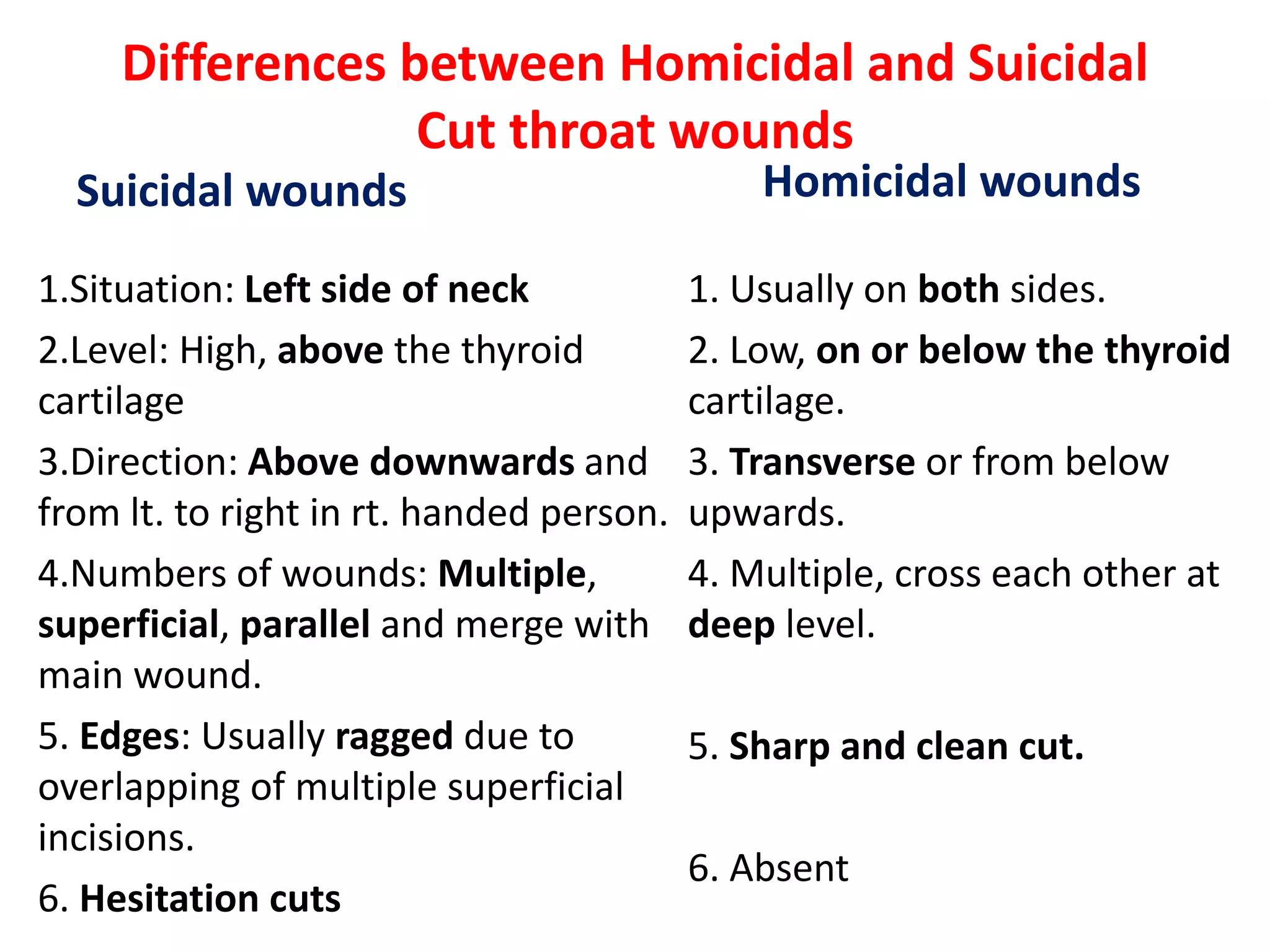mi_incised_wound.ppt