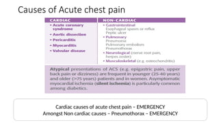 acute coronary syndrome integrated wityh biochemistry and pathology.pptx