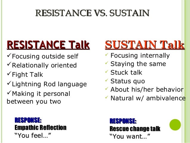 Motivational Interviewing