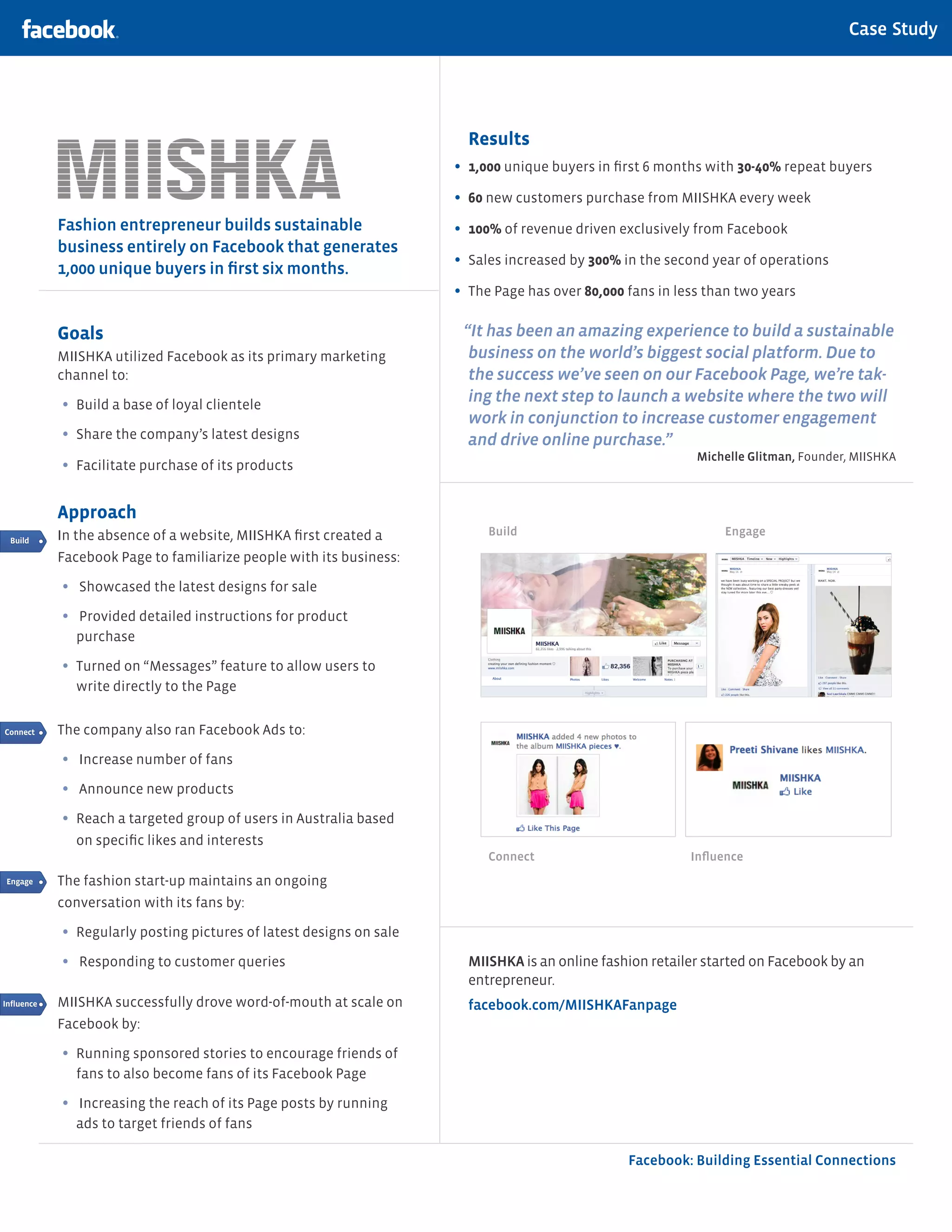 Miishka facebook case study | PDF