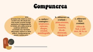 Mijloace de îmbogățire a vocabularului.pptx