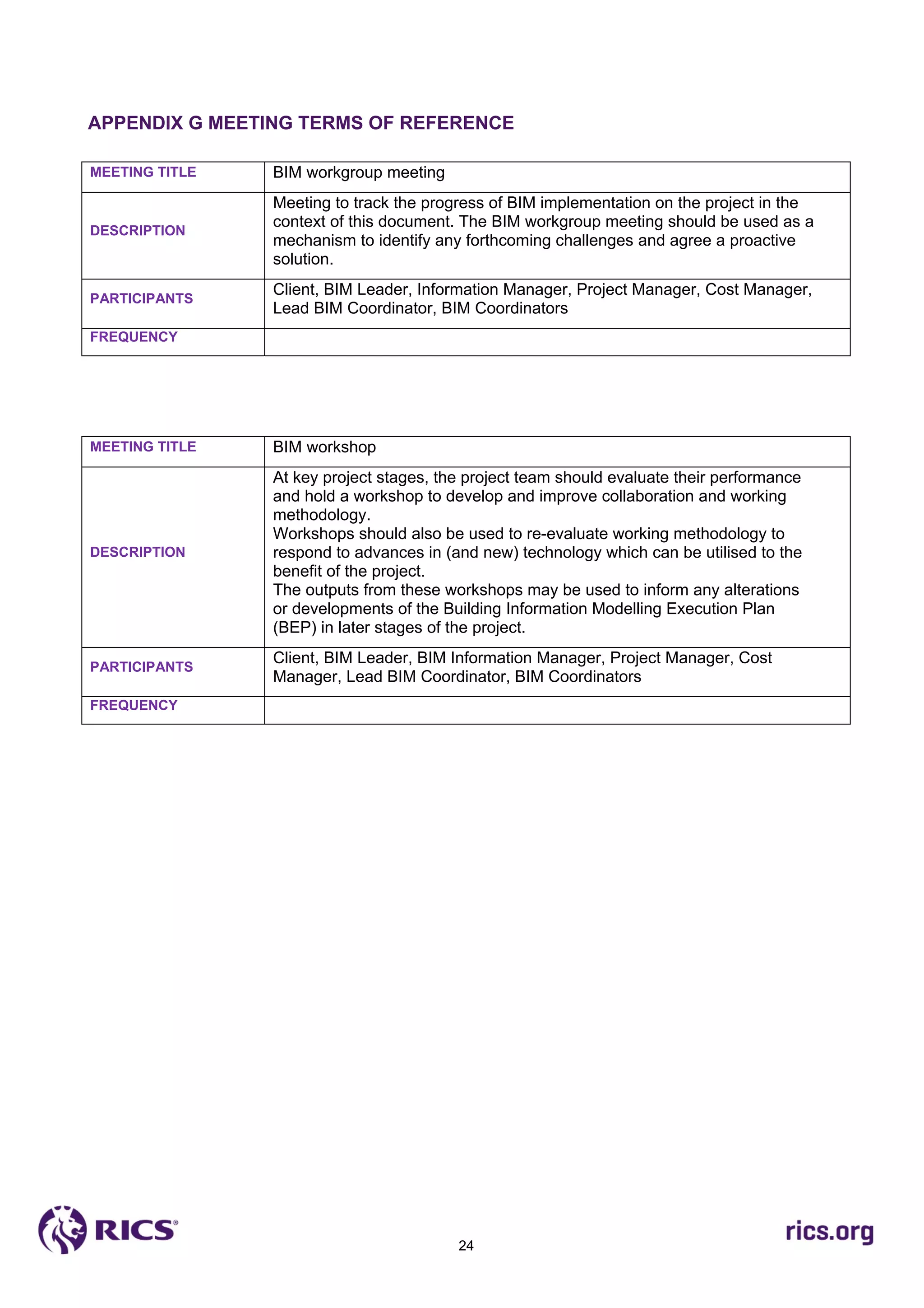 Mikael akkus - RICS Module 4-Pre Contract BIM Execution Plan (BEP) | PDF