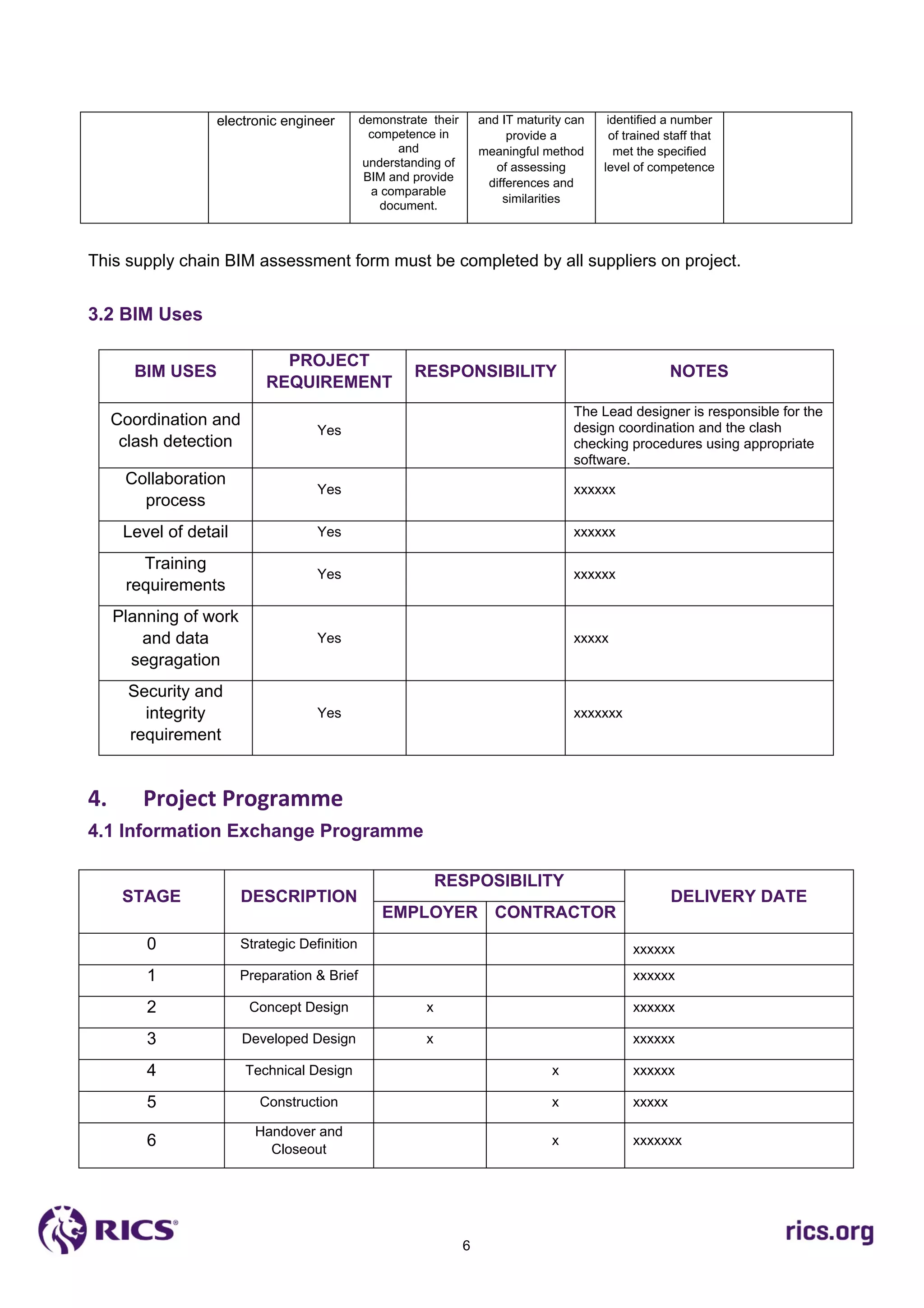 Mikael akkus - RICS Module 4-Pre Contract BIM Execution Plan (BEP) | PDF