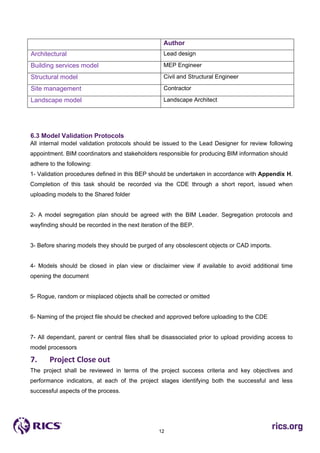 Mikael akkus - RICS Module 4-Pre Contract BIM Execution Plan (BEP) | PDF
