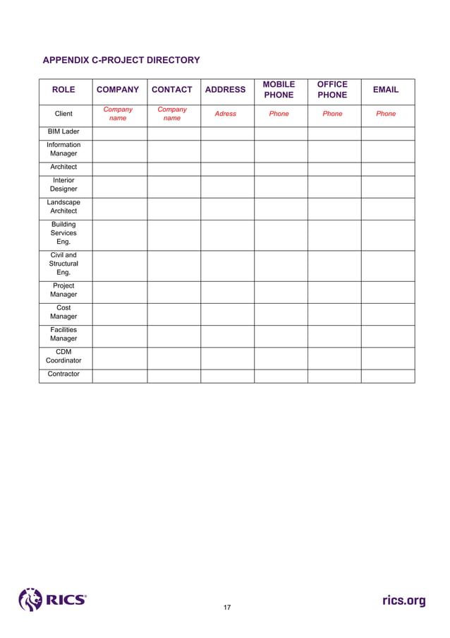 Mikael akkus - RICS Module 4-Pre Contract BIM Execution Plan (BEP) | PDF