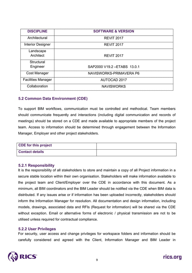 Mikael akkus - RICS Module 4-Pre Contract BIM Execution Plan (BEP) | PDF